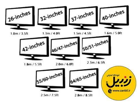 مناسب ترین سایز برای خرید تلویزیون کدام است؟ ایسنا