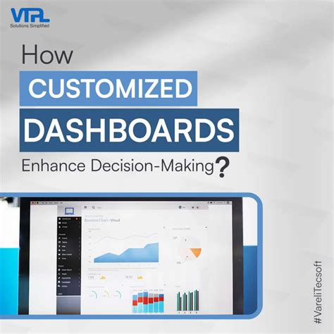 How Customized Dashboards Enhance Decision Making Pdf