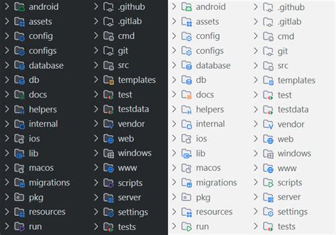Github Fogio Orgvscode Jetbrains File Icon Theme Jetbrains File