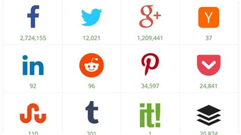 Keyhole Alternatives And Similar Sites Apps AlternativeTo