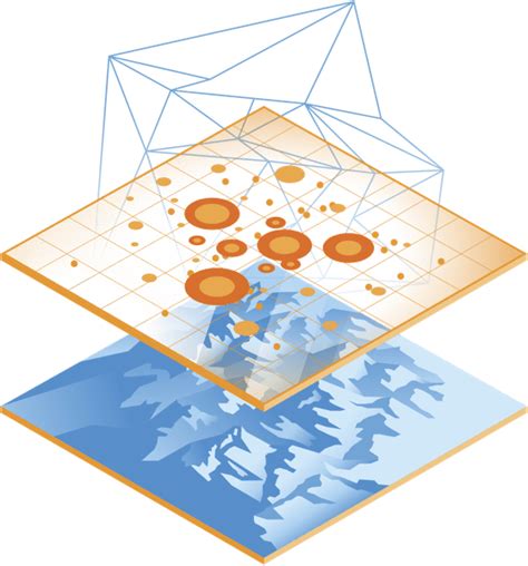 Esri Introduces Arcgis Platform Esri Introduces Arcgis Platform