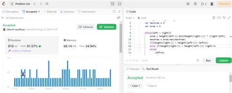 Utkarsh Upadhyay On Linkedin 👉 Day 15100 Of Solving Leetcode Dsa