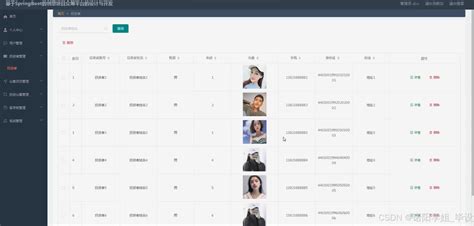 Springboot毕设 基于springboot的创意项目众筹平台的设计与开发 程序论文 Csdn博客