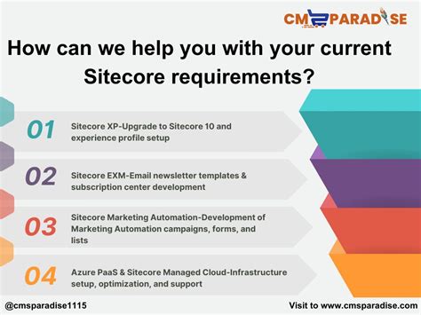 Cms Paradise On Linkedin Cmsparadise Sitecore Sitecoredevelopment Xm Usa Uk Australia…