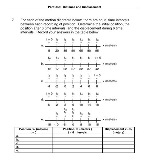 Solved Part One Distance And Displacement For Each Of Chegg Com