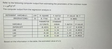 Solved Refer To The Following Computer Output From Chegg