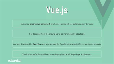 angular vs react vs vue javascript frameworks comparison which one