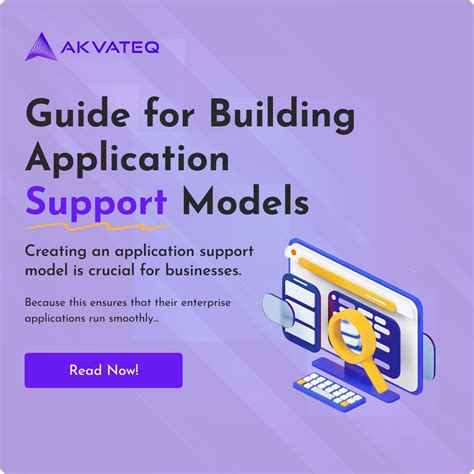 akvateq on linkedin supportstrategy customerexperience