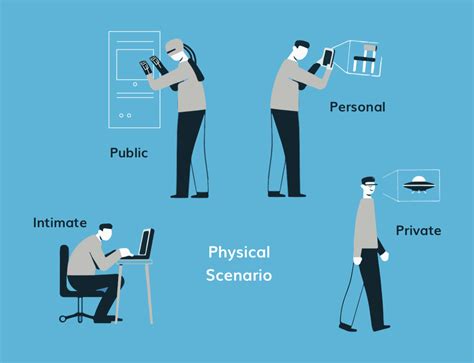 Critical Guidelines For Augmented Reality Calibration In Mobile Apps