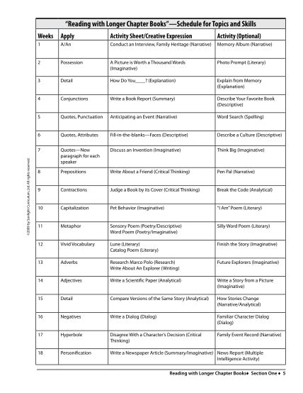 16 Box And Whisker Plot Definition Free To Edit Download And Print 16 Box And Whisker Plot Definition Free To Edit Download And Print