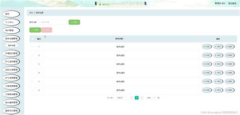 springboot java php node python基于springboot的产后护理系统【计算机毕设】 springboot 产后