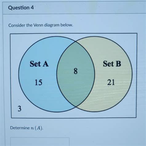 Solved Question 4consider The Venn Diagram Belowdetermine