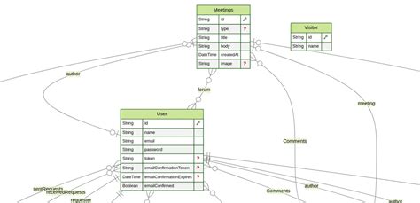 Resumão de SQL Conceitos Básicos Exemplos Práticos e Roteiro de estudos Franklyn Sancho