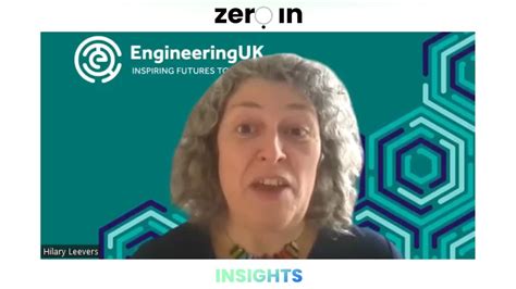 Innovation Zero On Linkedin 🗣️ What Are The Implications Of Reaching Net Zero Targets And