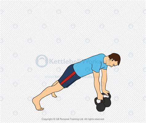 Kettlebell Renegade Row Benefits Muscles Worked And How To