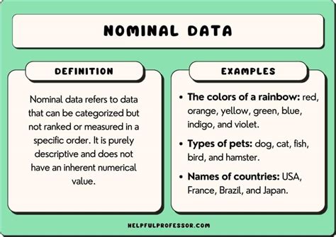 25 Nominal Data Examples 2025 25 Nominal Data Examples 2025