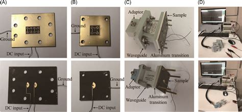 Fabricated Samples And Setting For Measurements Samples For A C‐ And