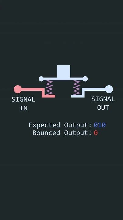 Arduino Button Debounce Arduino Beginner 20 Youtube