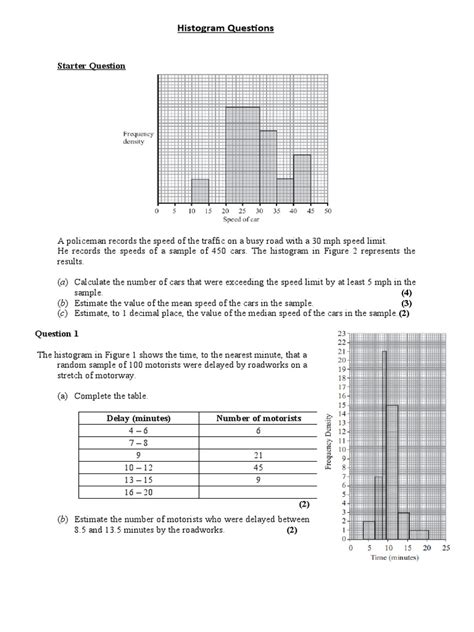 Histogram Questions Starter Question Pdf Speed Limit Histogram