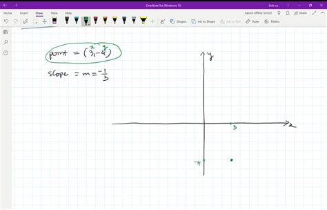Solvedgraph The Line Passing Through The Given Point And Having The