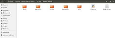 Tensorflow Vs Keras — Comparison By Building A Model For Image