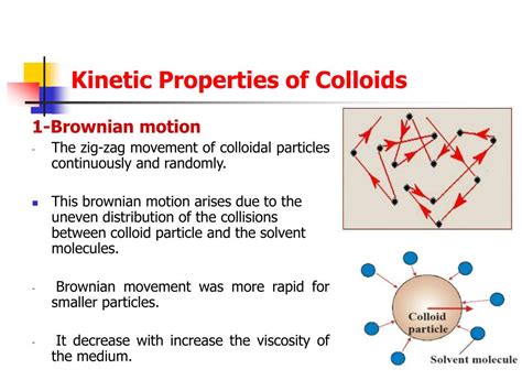 PPT COLLOIDS PowerPoint Presentation Free Download ID 4101356