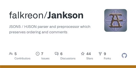 Github Falkreonjankson Json5 Hjson Parser And Preprocessor Which