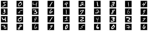 Federated Learning For Image Classification Secretflow Documentation