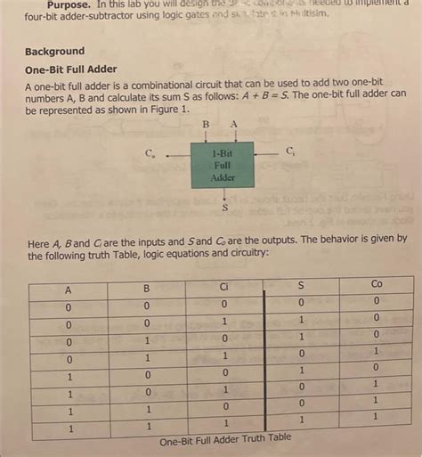 Lab Procedure Using Multisim Design And Implement