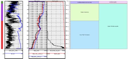 AHGW What S New In AHGW 3 4 0 XMS Wiki