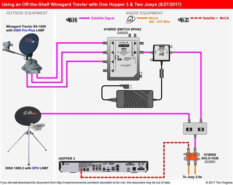 Hopper Wiring Schematics