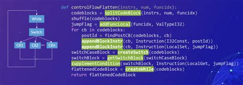 Wasm软件生态系统安全分析 安全内参 决策者的网络安全知识库