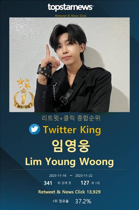 임영웅 트위터 리트윗 순위 127회째 1위 방탄소년단 지민·장하오·성한빈·방탄소년단 진 Top5뱀뱀·방탄소년단 정국·영탁·에스파 닝닝·레드벨벳 웬디 뒤이어 트위터 리트윗