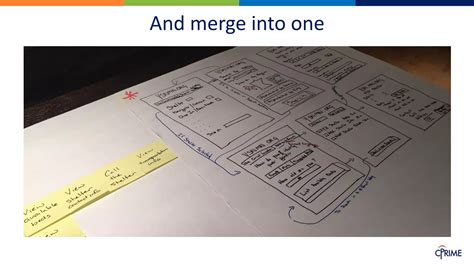 The Gaps In Your Agile Methodology No One Talks About Part 2 Creating Backlogs PDF Web