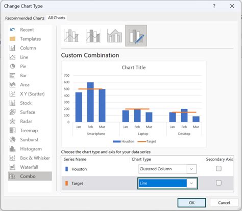 Clustered Column Chart In Excel Examples How To Createinsert