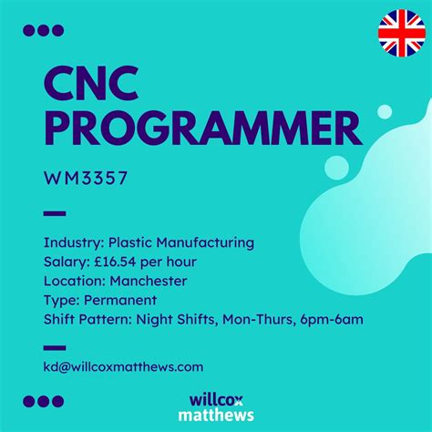 Kate Dodwell On Linkedin Are You A Cnc Machinist Looking For A New