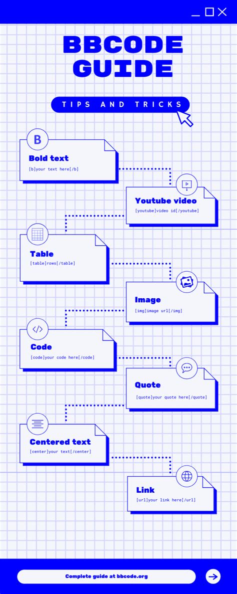 How To Use Bbcode A Complete Guide