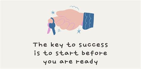 Github Someshfengdeinterview Prep Repo For Managing My Interview Prepration