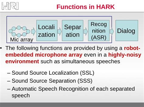 Pdf Introduction To Open Source Robot Audition Software “hark