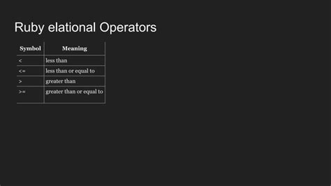 Variables Expressions Standard Types Pdf Programming Languages Computing