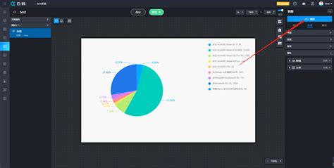 饼图组件的基本使用和自定义调整 应用场景 白码