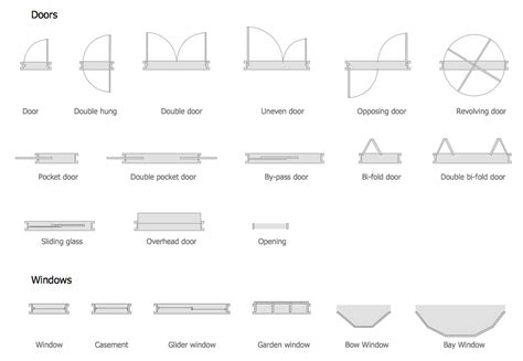 An Image Of Different Types Of Windows And Their Corresponding Parts To Be Used In This Project