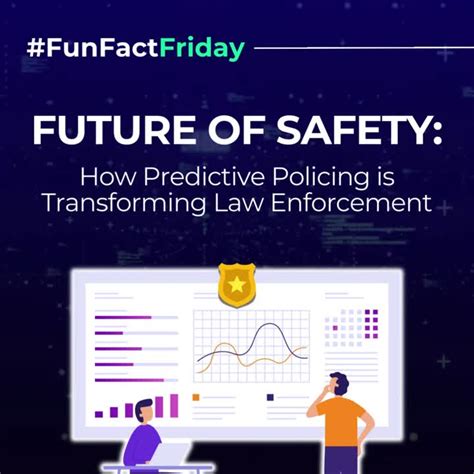 Syno International On Linkedin Funfactfriday Didyouknow