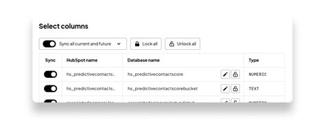 How To Sync Hubspot To Postgres