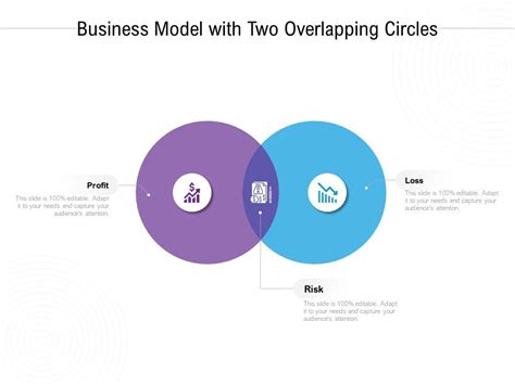 Business Model With Two Overlapping Circles PowerPoint Presentation