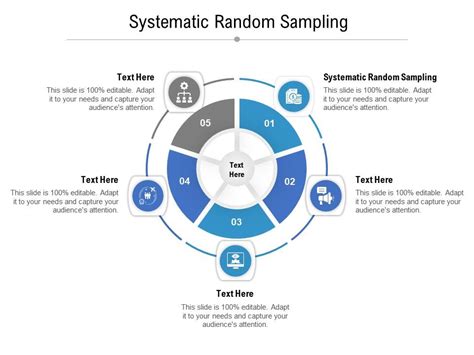 Systematic Sampling