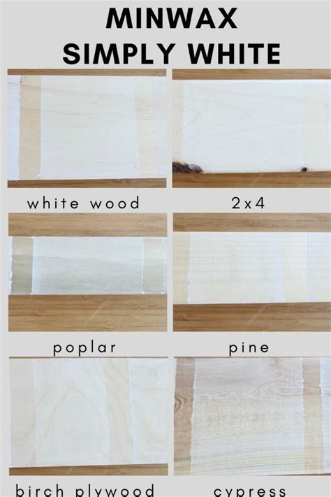 Minwax Simply White Wood Stain The Ultimate Guide