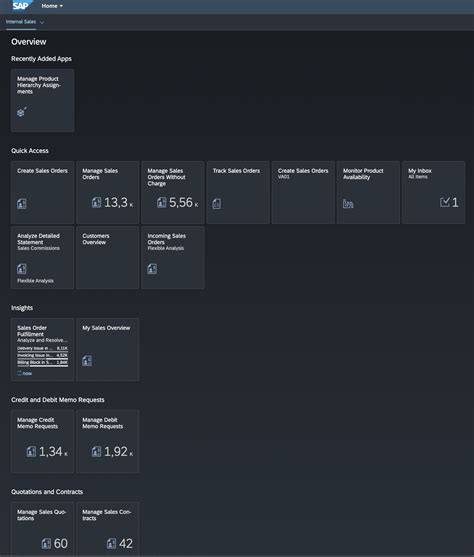 SAP Fiori Launchpad Layout Spaces And Pages New SAP Community