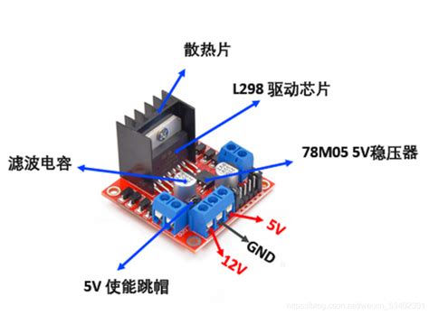 stm32单片机 驱动l298n控制直流电机调速 薄情书生 gitcode 开源社区