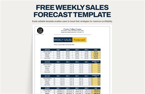 Google Sheets Forecast Template Prntbl Concejomunicipaldechinu Gov Co